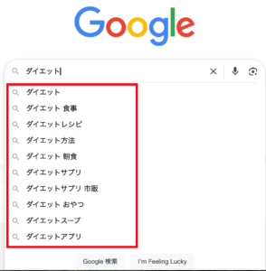 ロングテールキーワード探し方9選｜成果を出す実践例 - CreateLine Blog